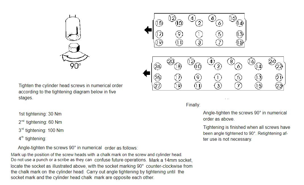 Crom® Head Gasket Set Volvo Penta KAD42 KAD43 TAMD41 3583787 876104 ...