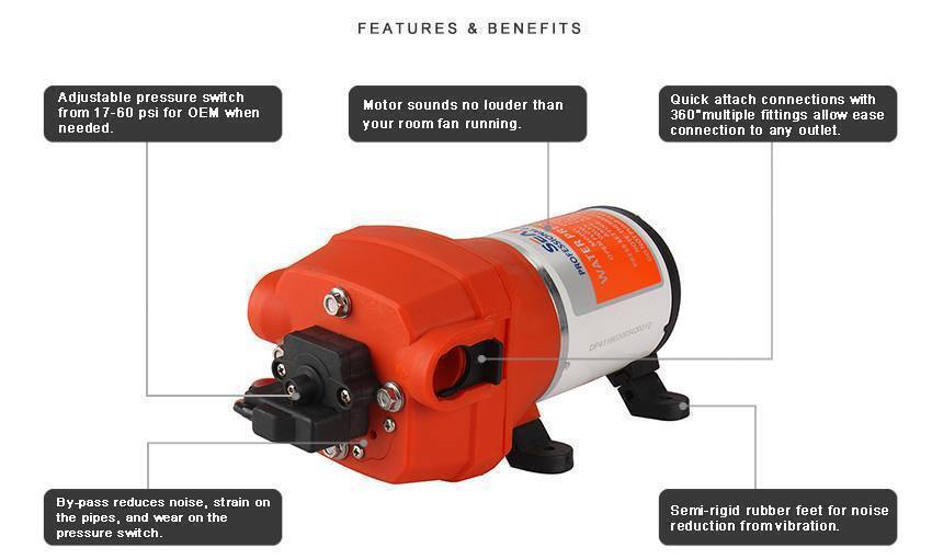 SEAFLO® PRESURE PUMP 12V 12,5LTS/MIN SFDP103303541 - Price: €89,90
